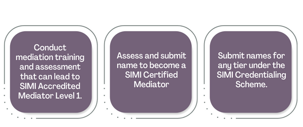 The Singapore Contractors Association Limited